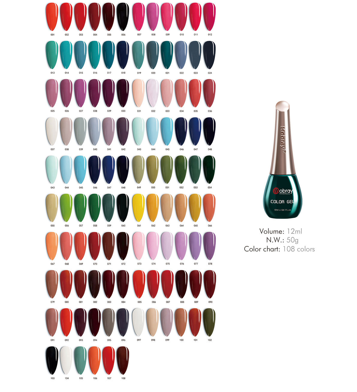 Gráfico de colores del gel de color | Gel de MOBRAY